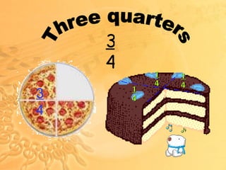 Learn Fraction | PPT