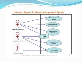 Use Case in Software Engineering | PPTX