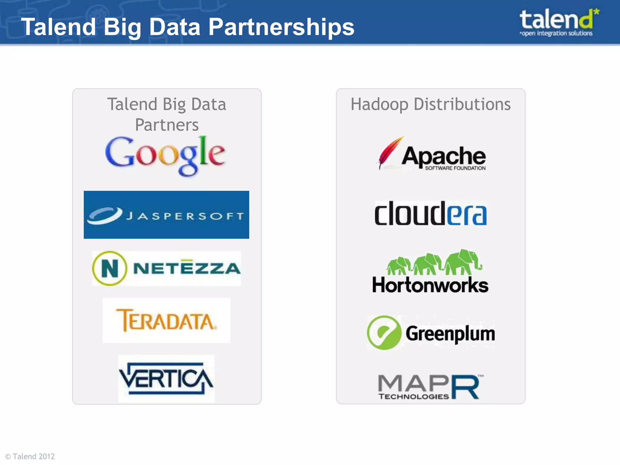 Talend Big Data Capabilities Overview | PPT