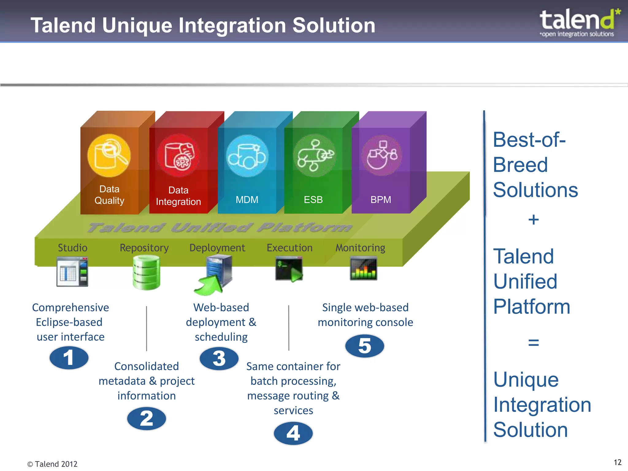 Talend Big Data Capabilities Overview | PPT