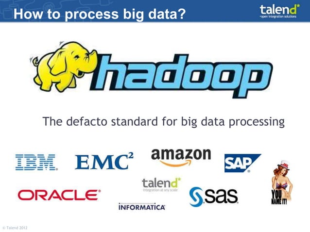 Talend Big Data Capabilities Overview | PPTX