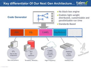 Talend Big Data Capabilities Overview | PPTX