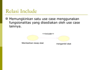 Use case-diagram | PPT