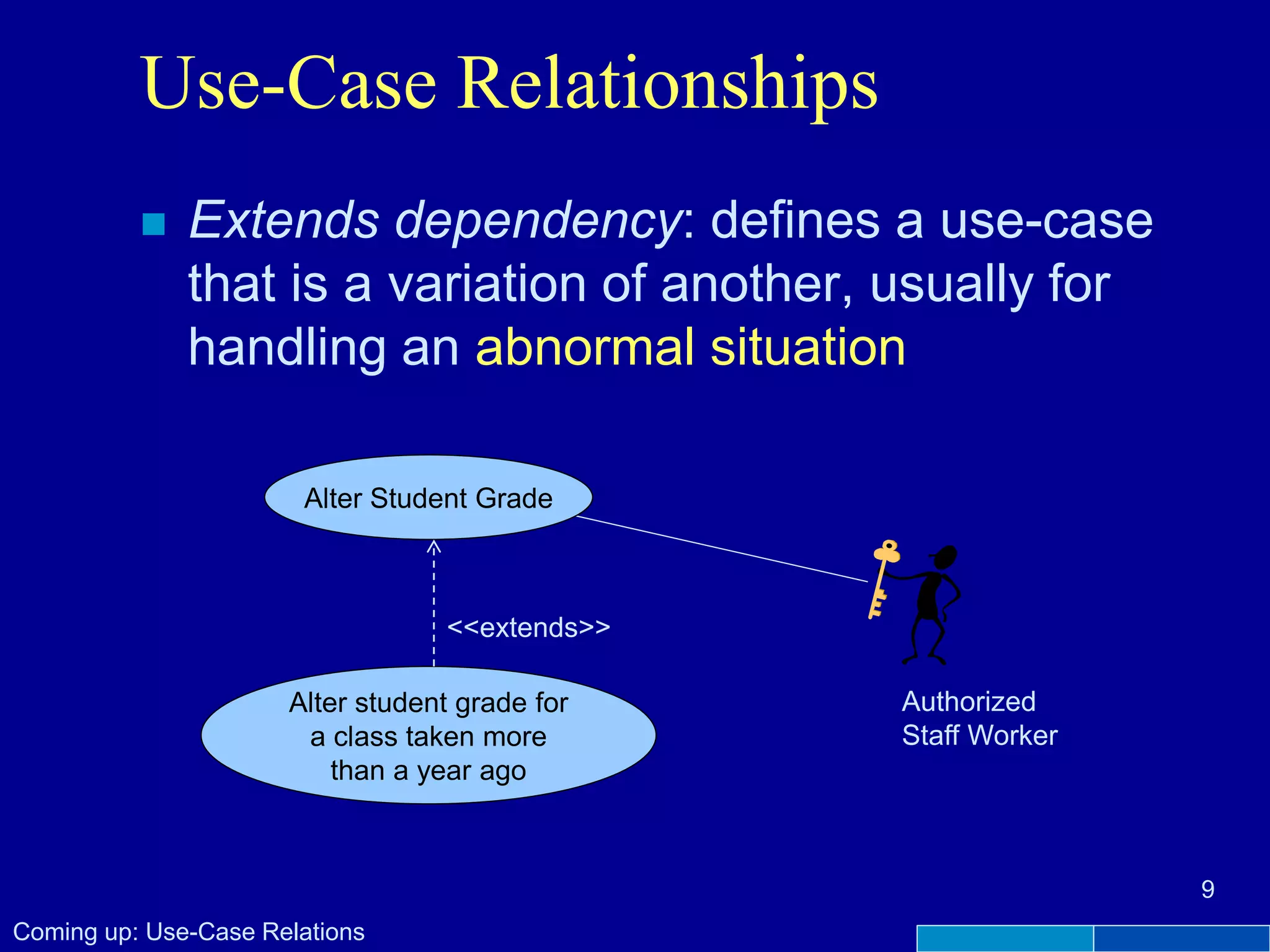 Use-Case-Diagram.ppt