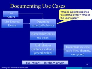 Use-Case-Diagram.ppt