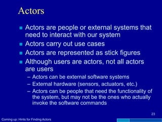 Use-Case-Diagram.ppt