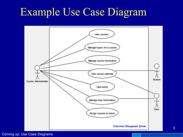 Use-Case-Diagram.ppt