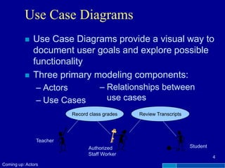Use-Case-Diagram.ppt