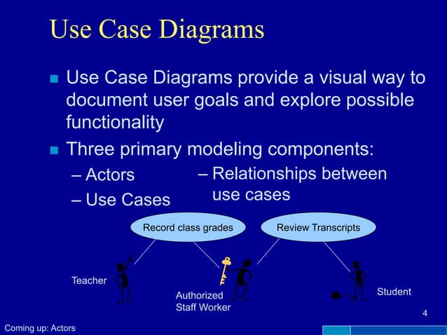 Use-Case-Diagram.ppt