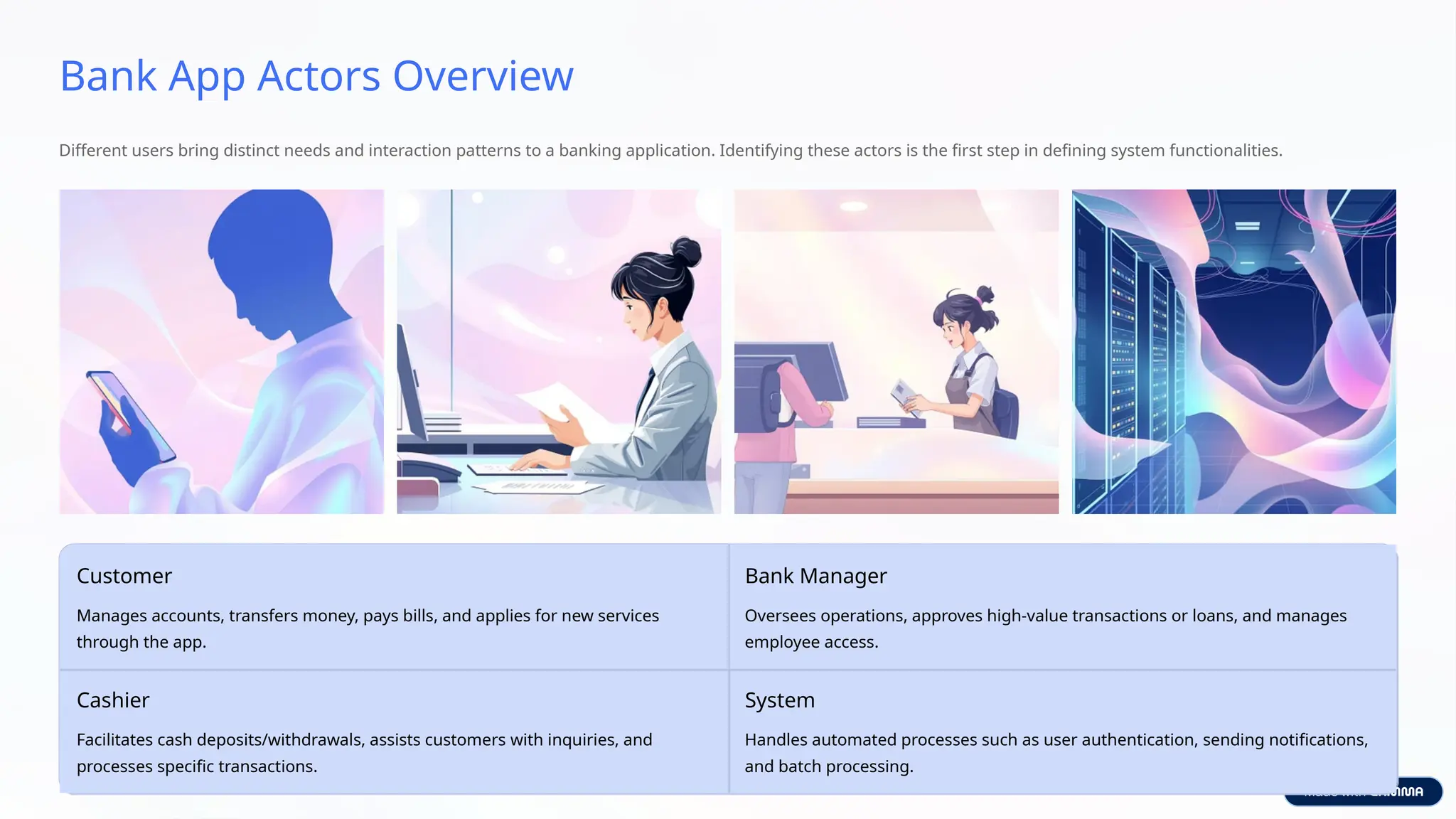 Use-Case-Diagram-with-Examples-Bank-App.pptx
