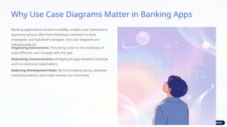 Use-Case-Diagram-with-Examples-Bank-App.pptx