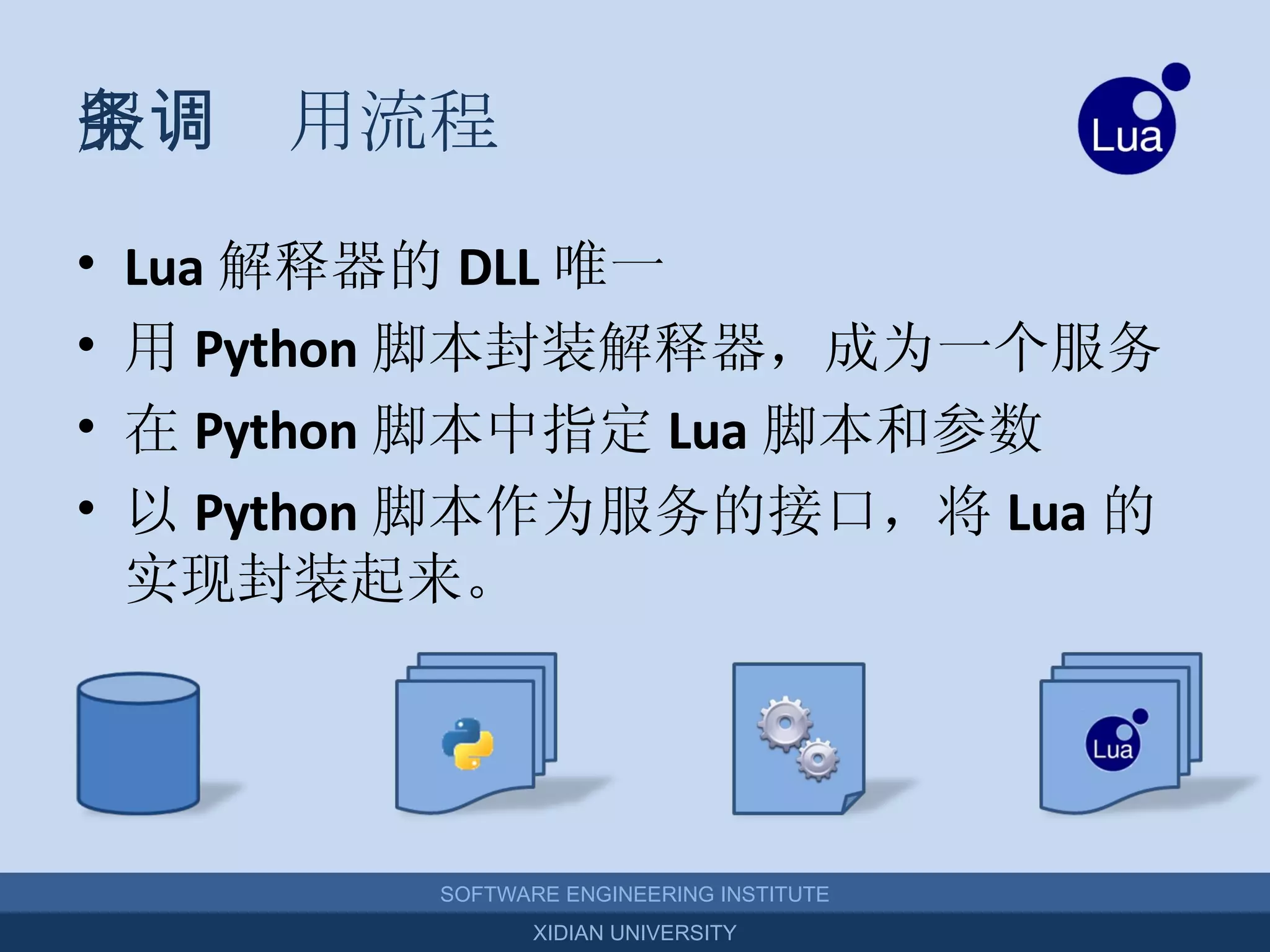 Use Lua For Configuration | PPT | Programming Languages | Computing