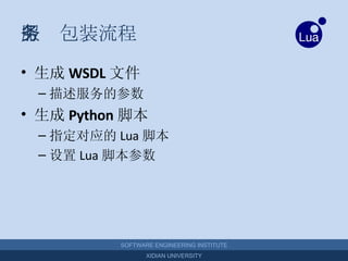 Use Lua For Configuration | PPT