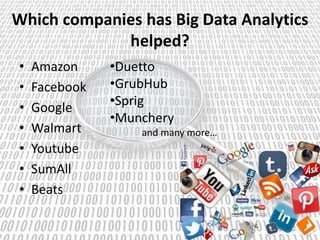 Use of Big Data Analytics in Advertising | PPTX