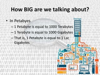 Use of Big Data Analytics in Advertising | PPTX