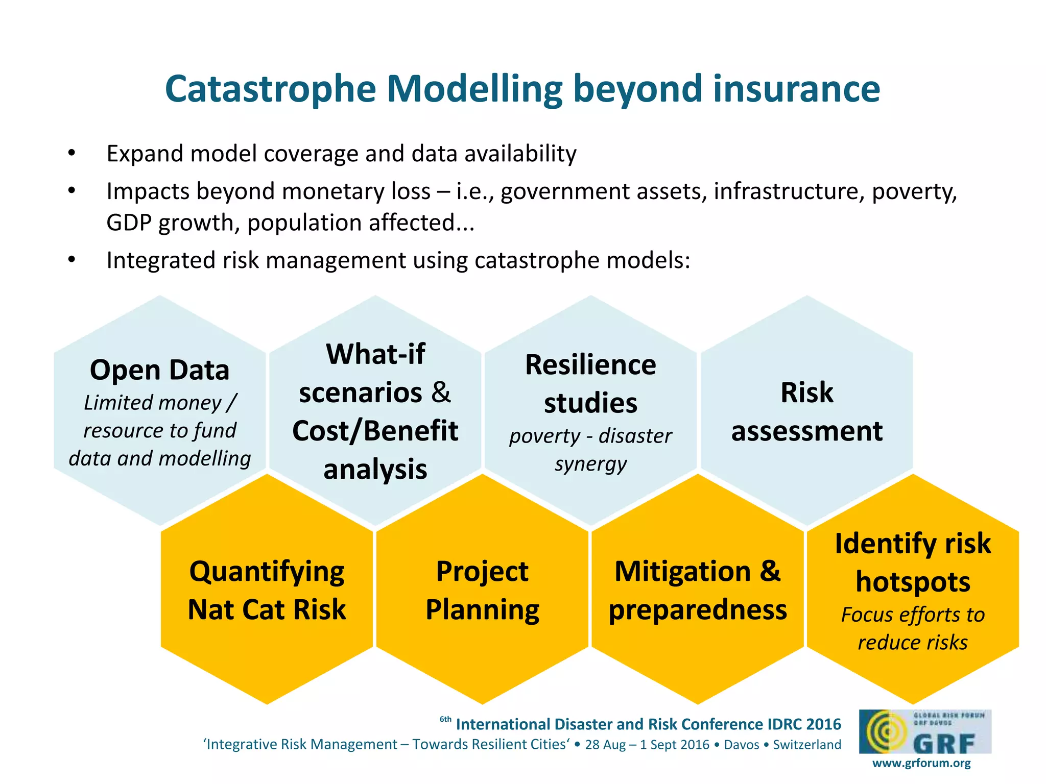 Use of Catastrophe Modelling Data to Help Earthquake Risk Assessment ...