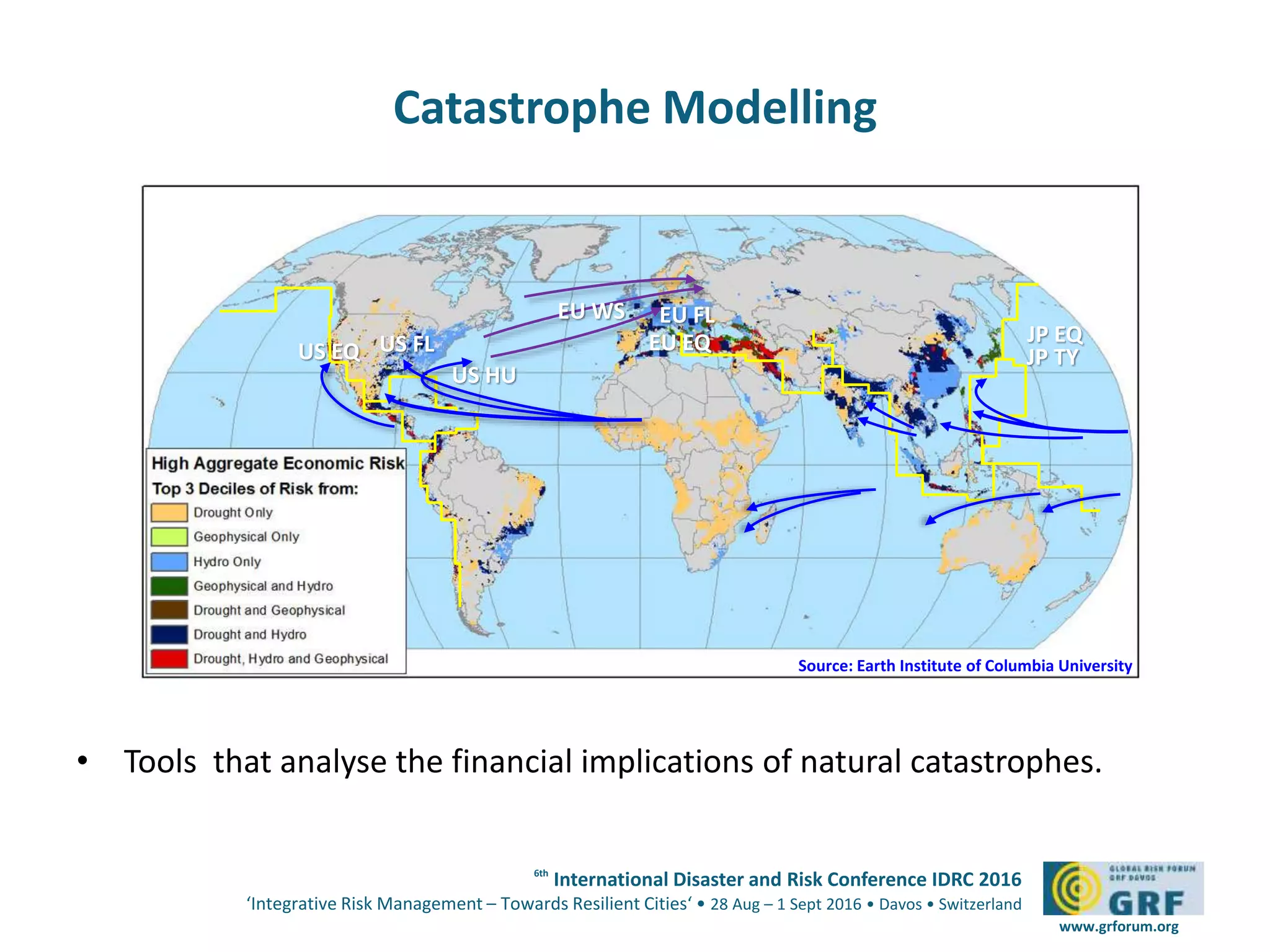 Use of Catastrophe Modelling Data to Help Earthquake Risk Assessment ...