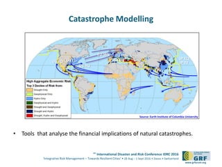 Use of Catastrophe Modelling Data to Help Earthquake Risk Assessment ...