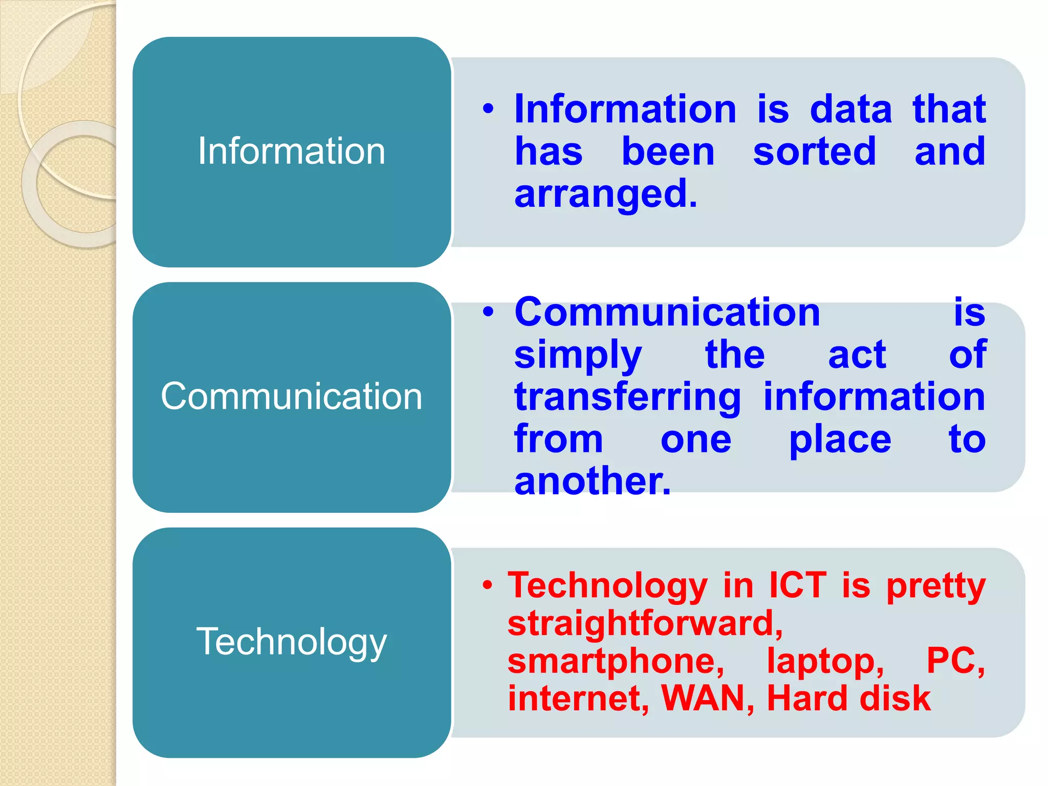 Use-of-ICT-in-presentation.pdf