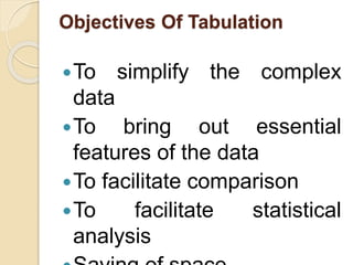 Use-of-ICT-in-presentation.pdf