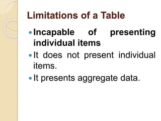 Use-of-ICT-in-presentation.pdf