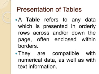 Use-of-ICT-in-presentation.pdf