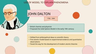 USE-OF-MODEL-TO-EXPLAIN-PHENOMENA (1).pptx