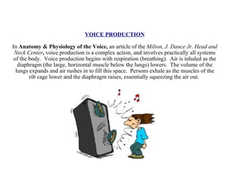 Use Of The Voice | PPT | Lung and Respiratory Health | Diseases and ...