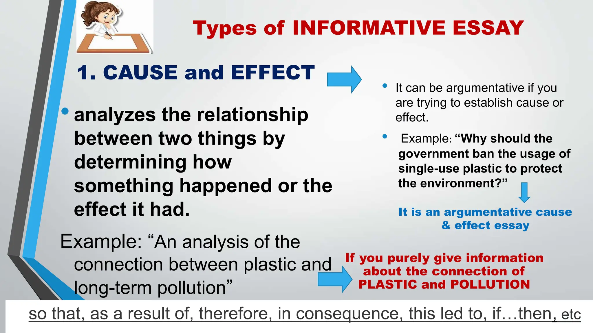 Use-of-Variety-of-Informative-Persuasive-and-Argumentative-Writing ...