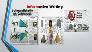 Use-of-Variety-of-Informative-Persuasive-and-Argumentative-Writing ...