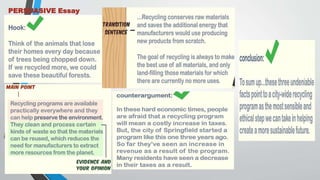 Use-of-Variety-of-Informative-Persuasive-and-Argumentative-Writing ...