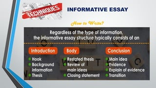 Use-of-Variety-of-Informative-Persuasive-and-Argumentative-Writing ...
