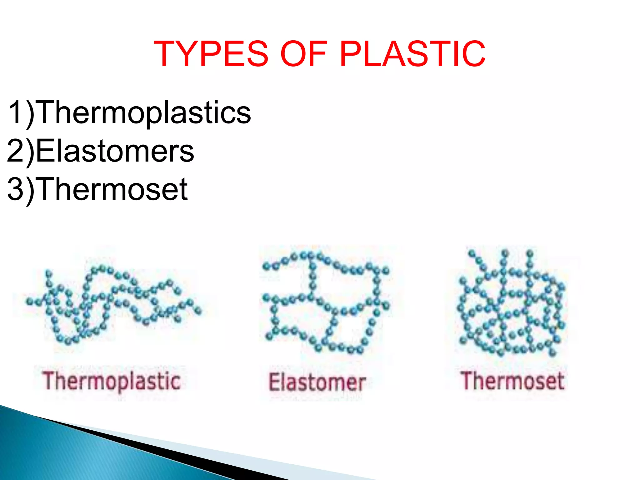 use-of-waste-plastics-for-road-construction-2-638 (1) (3).Ppt