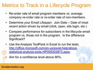 Use the Right Metric for the Right Job | PPT