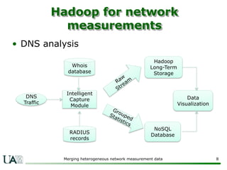 Merging heterogeneous network measurement data | PPT | Free Download