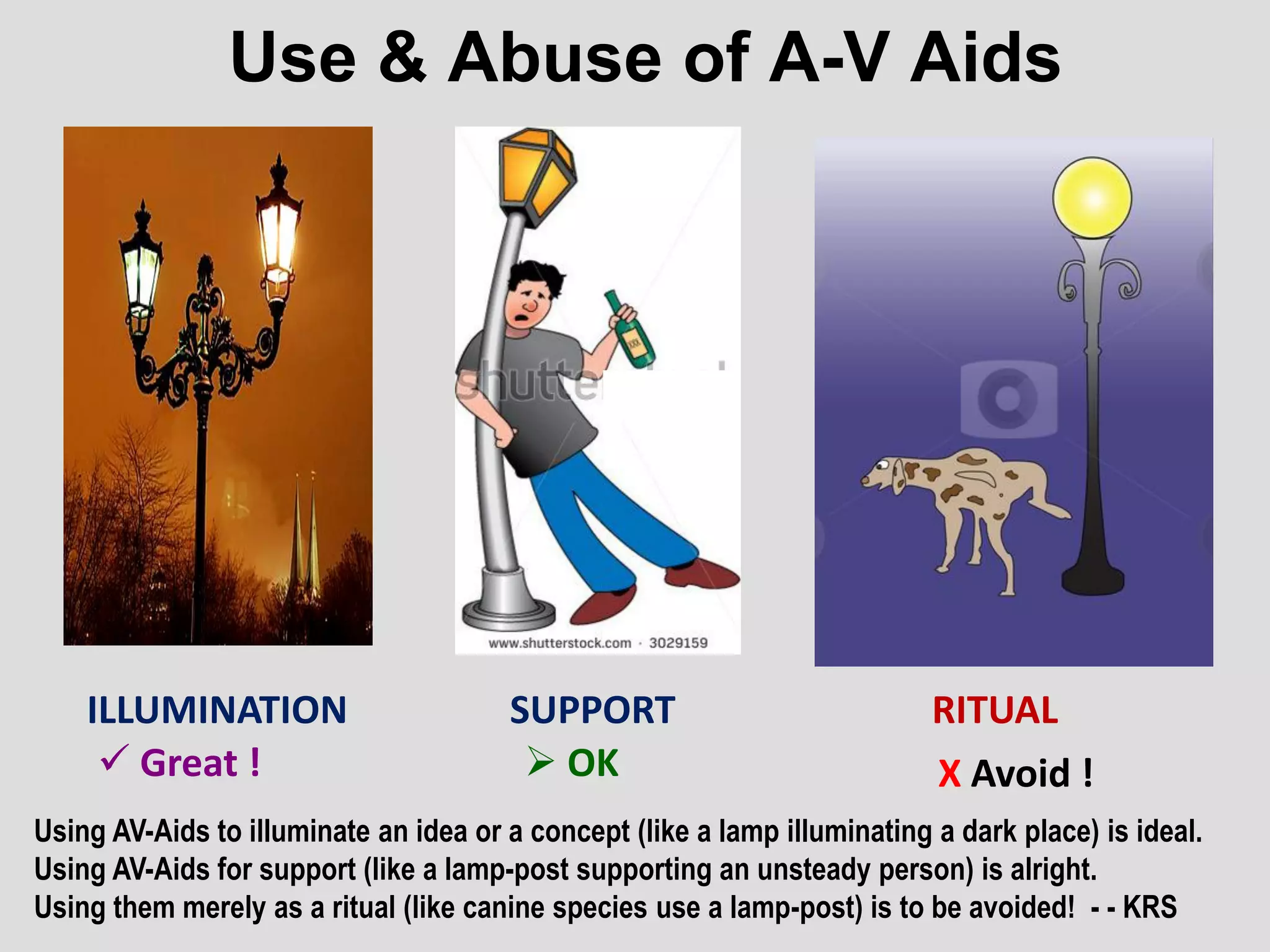 Use and Abuse of Audio-Visual Aids - a trigger | PPT