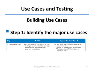 Useanalysis | PPTX
