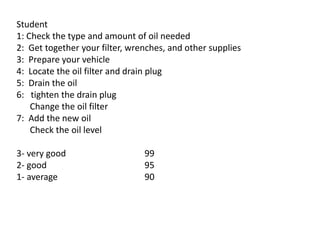 procedure for changing oil and apply lubricant | PPTX