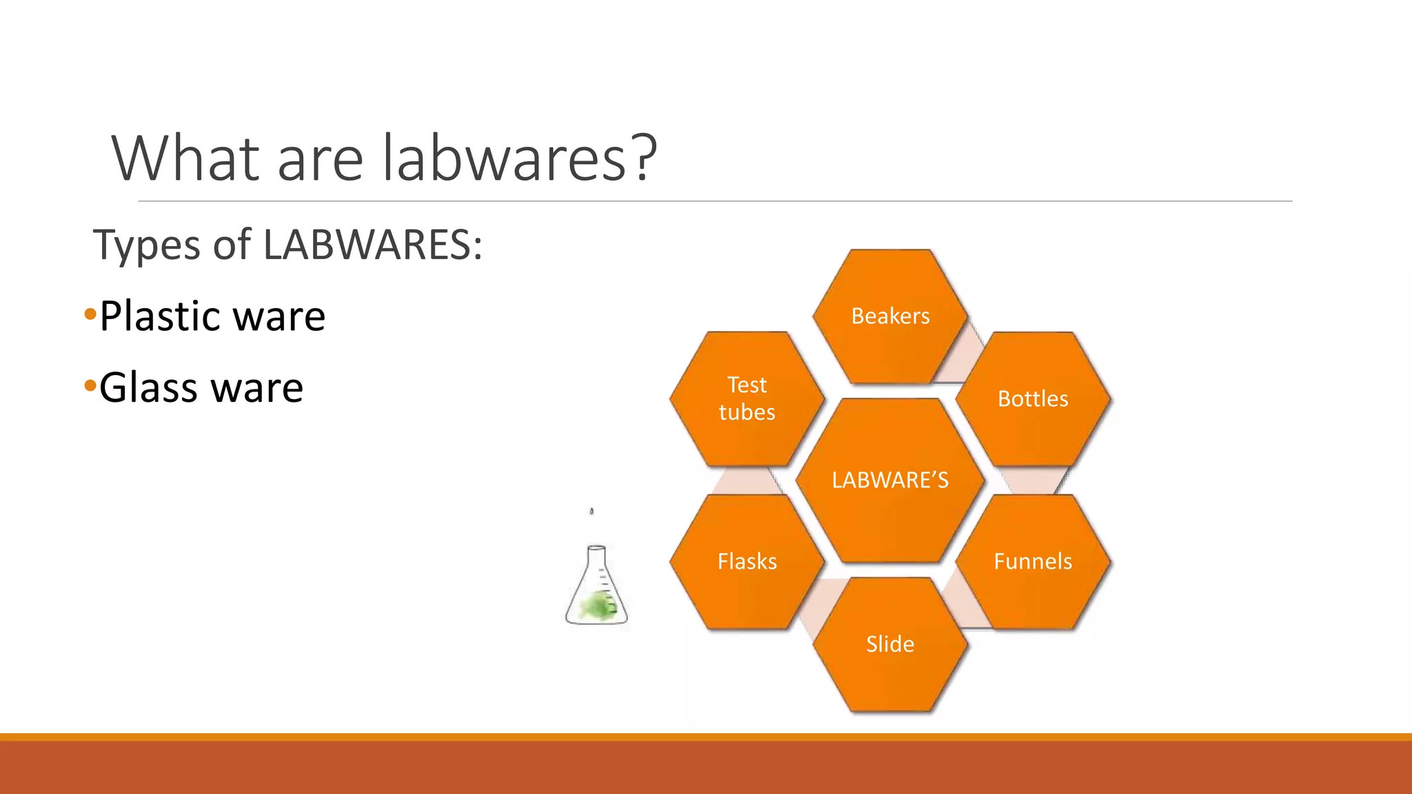 Use and Care of labwares.pptx