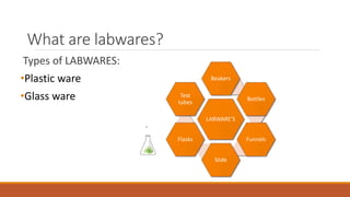 Use and Care of labwares.pptx