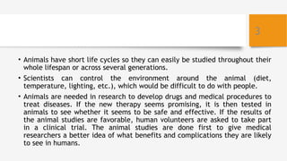 Use and Ethical Issues of Animals in Research & Training (3).pptx