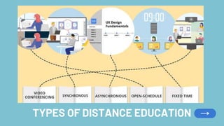 USE and MISUSE OF TECHNOLOGY IN DISTANCE EDUCATION.pptx