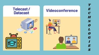 USE and MISUSE OF TECHNOLOGY IN DISTANCE EDUCATION.pptx