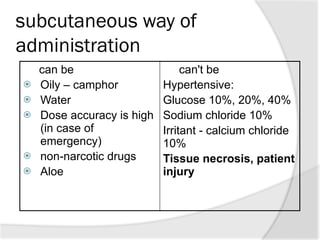 Use and storage of drugs.pptx.kakjjsnhsjsk | PPT