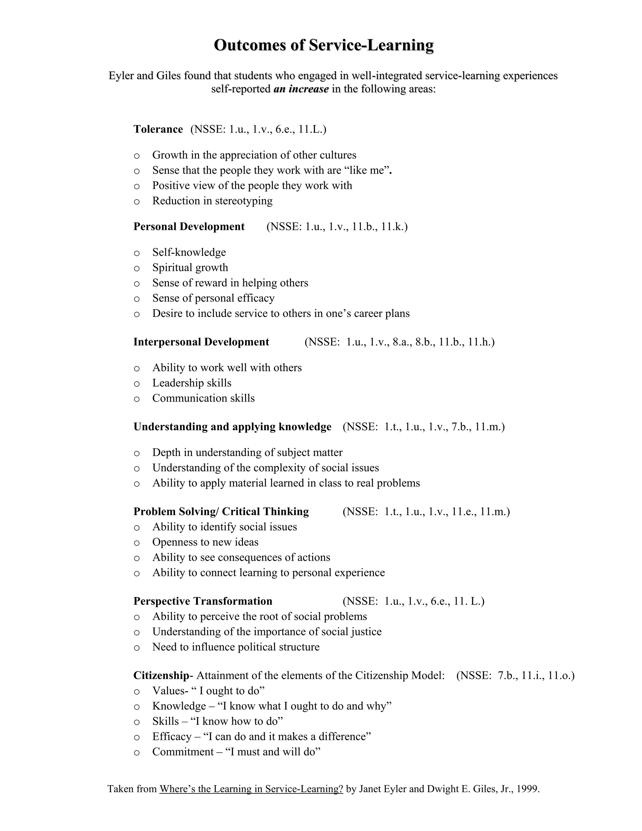 Use assesstoolstogaugeoutcomes.2.scsu