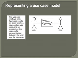 Use case | PPTX | Computing | Technology & Computing