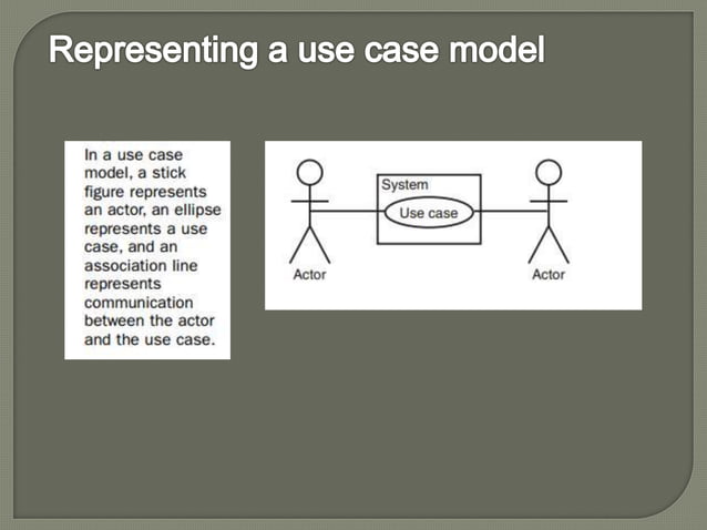 Use case | PPTX | Computing | Technology & Computing