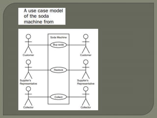 Use case | PPTX | Computing | Technology & Computing