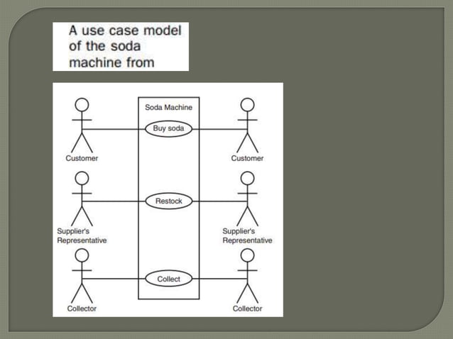 Use case | PPTX | Computing | Technology & Computing