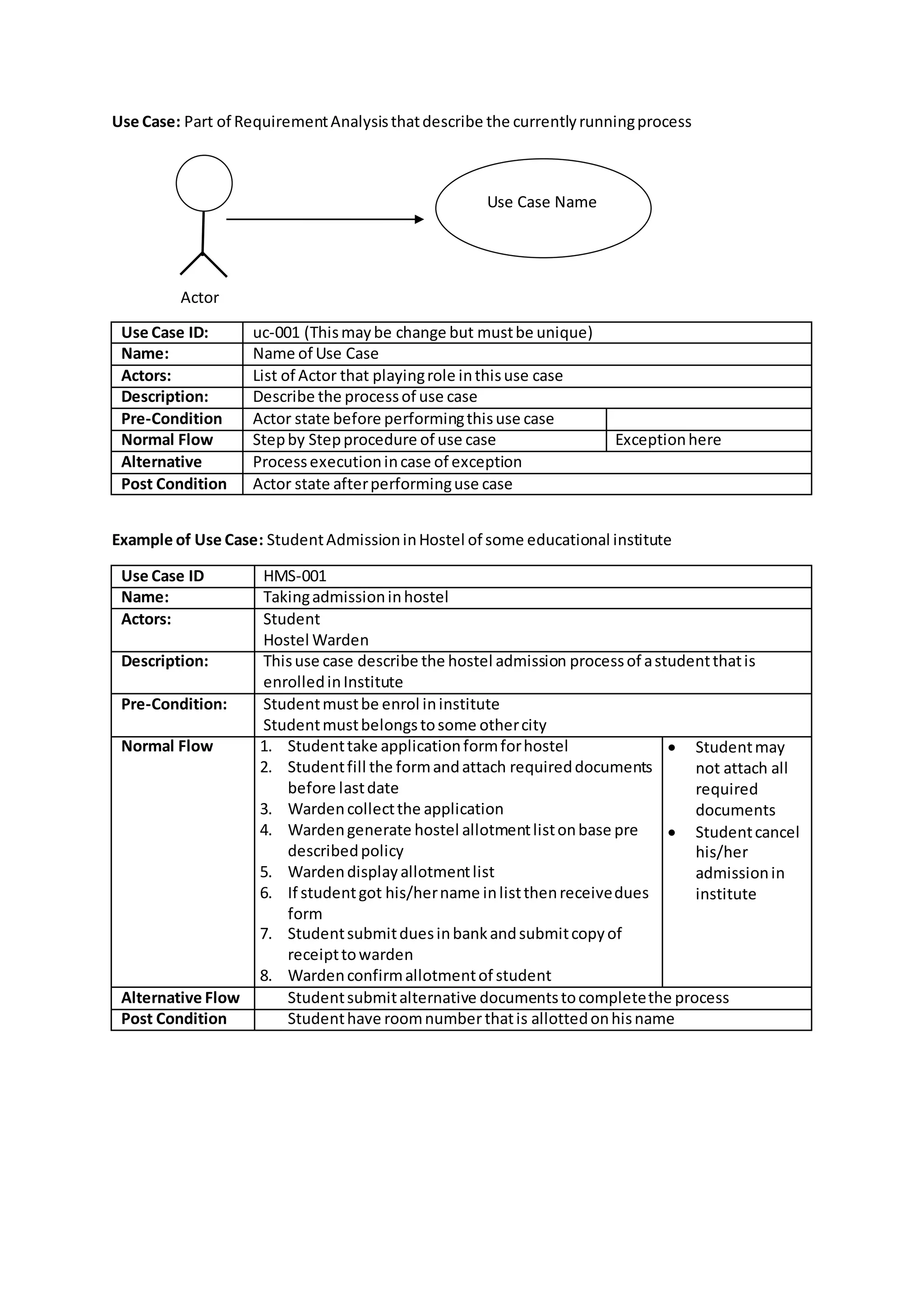 How to develop the use case | DOCX